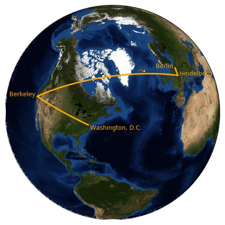 Biography – Christopher Bronner